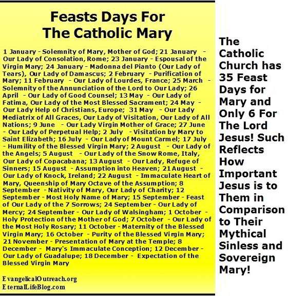 Names of Mary Titles of Mary Prayers To Blessed Virgin Mary